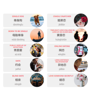 Romantic words & phrases in Chinese - GoEast Mandarin