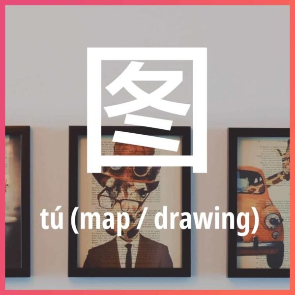 Hanzi characters that looks the same as their meaning - GoEast Mandarin