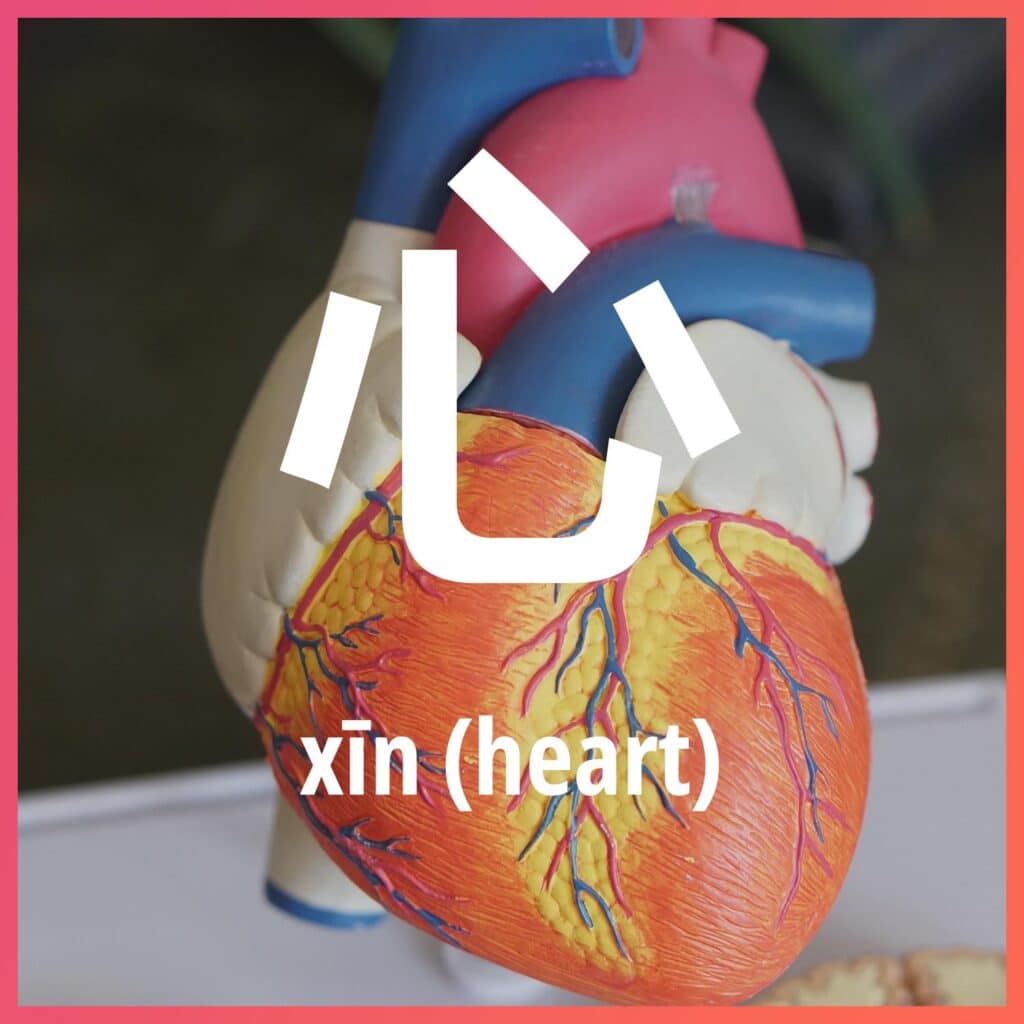 Hanzi characters that looks the same as their meaning - GoEast Mandarin