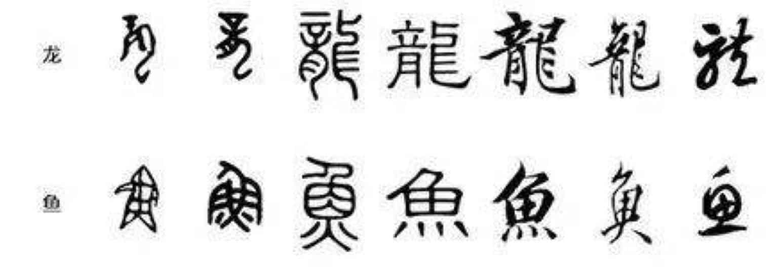 All about Chinese Hanzi characters - GoEast Mandarin