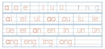 How to learn Chinese pinyin - GoEast Mandarin