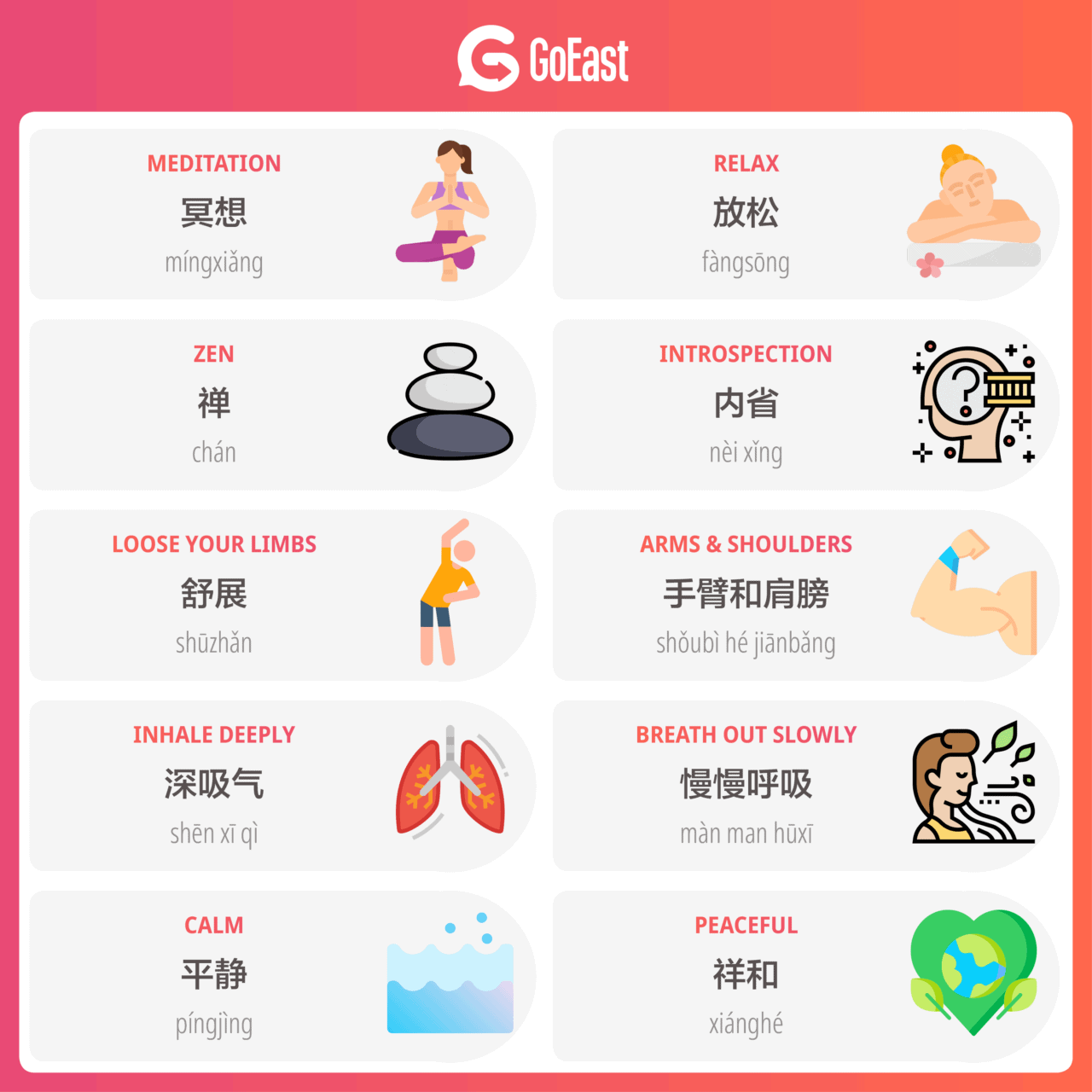 Chinese Words Vocabulary - 200 Most Useful Words Organized by Topic ...