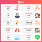 Chinese Words Vocabulary - 200 Most Useful Words Organized by Topic ...