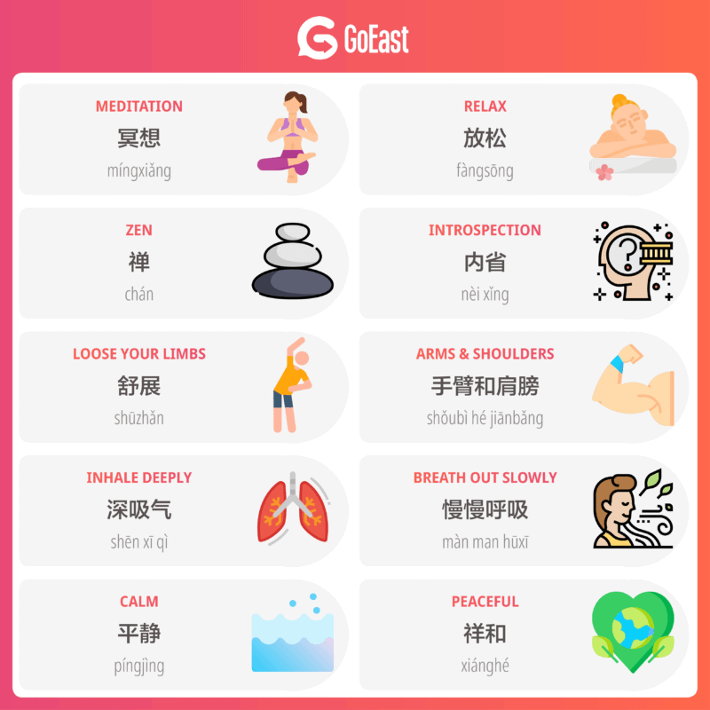 Chinese Words Vocabulary - 200 Most Useful Words Organized by Topic ...