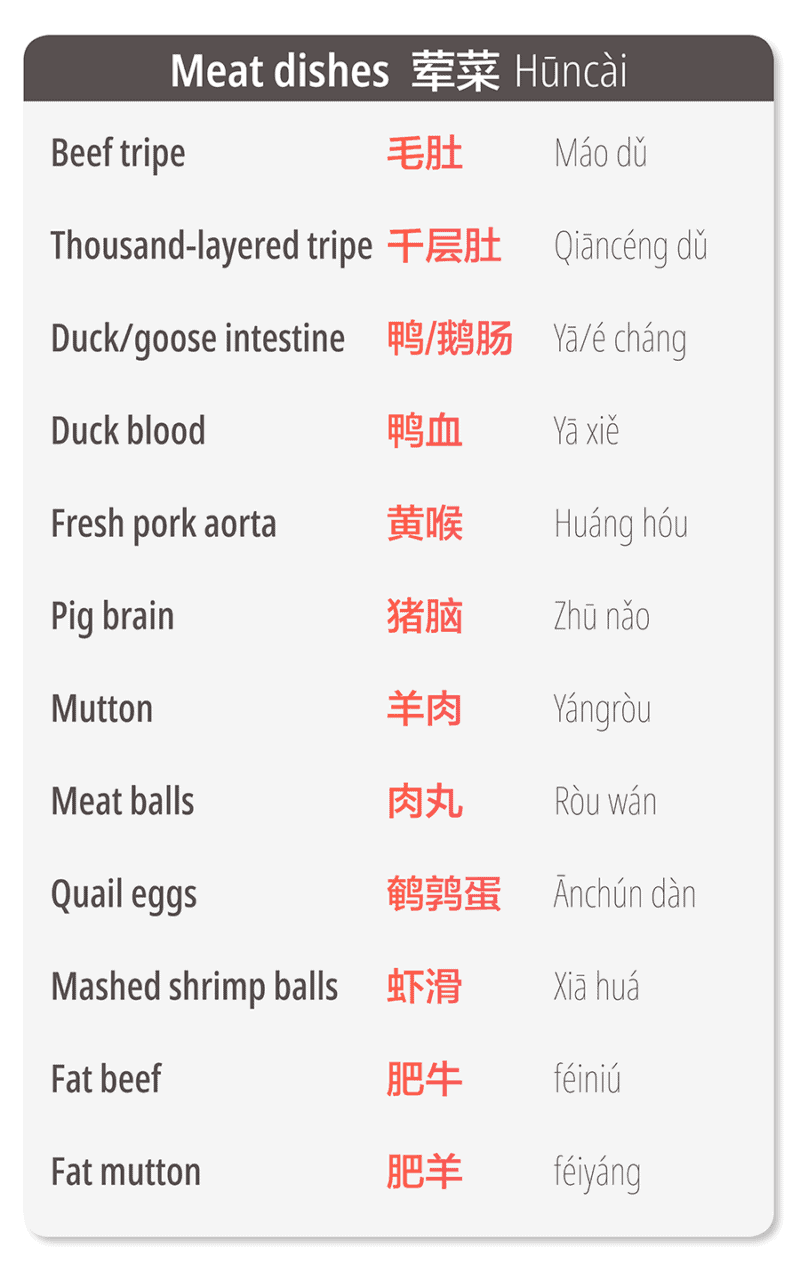 Chinese hotpot and food vocabulary - GoEast Mandarin