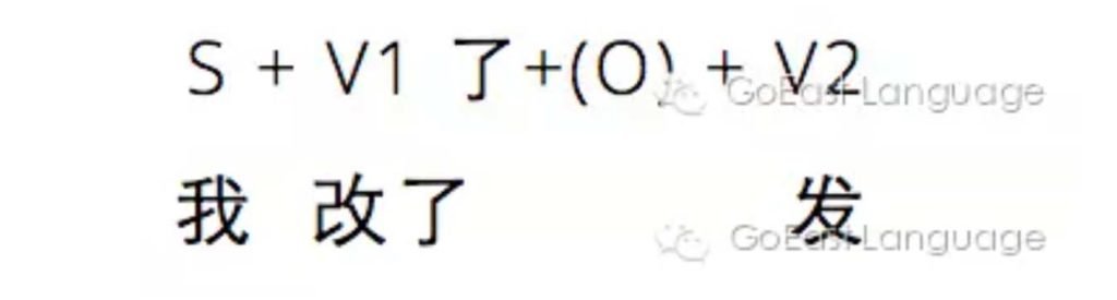 How to use '了 (le)' in Mandarin Chinese - GoEast Mandarin