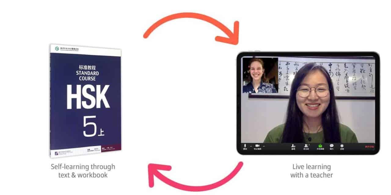 HSK 5 and HSK 6 Chinese language courses - GoEast Mandarin