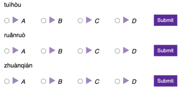 How to learn Chinese pinyin - GoEast Mandarin