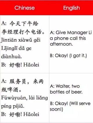 How to use Hǎo (好) in Chinese - GoEast Mandarin