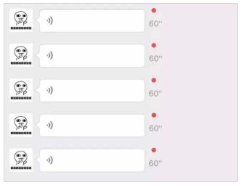 How to properly write in "Chinese" language on WeChat - GoEast Mandarin