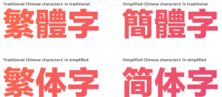 Simplified vs Traditional Chinese characters - GoEast Mandarin