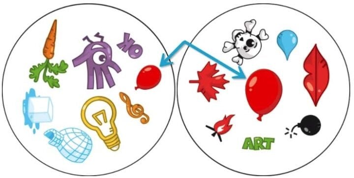 Games for kids to learn Chinese - GoEast Mandarin