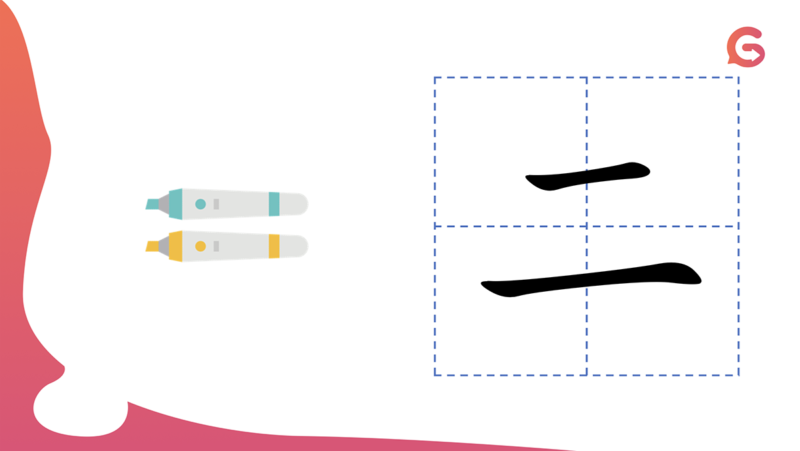 Chinese characters for kids - GoEast Mandarin