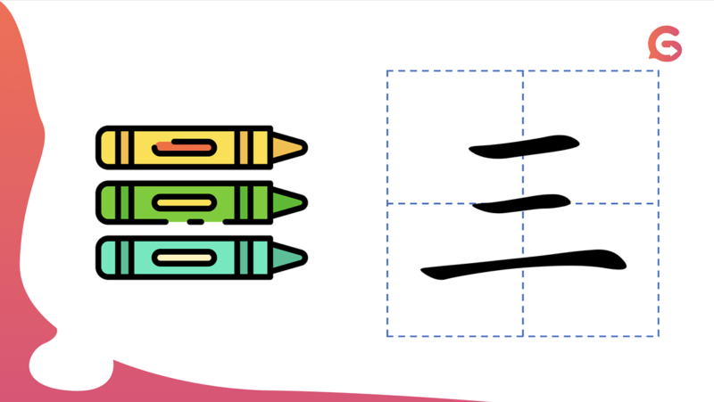 Chinese characters for kids - GoEast Mandarin