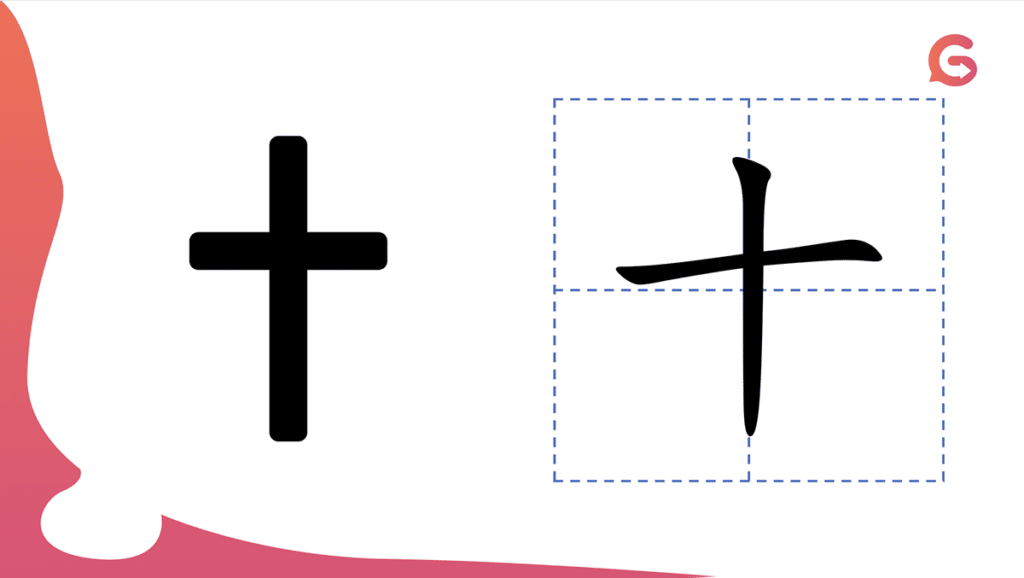 Chinese characters for kids - GoEast Mandarin