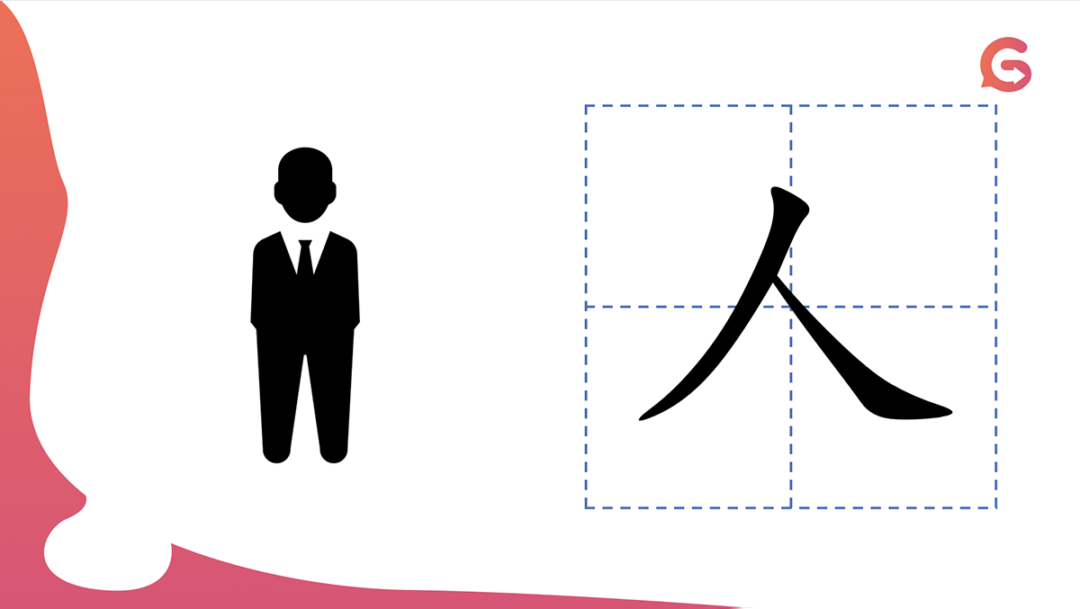 Chinese characters for kids - GoEast Mandarin