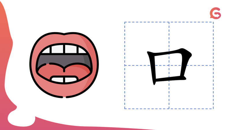 Chinese characters for kids - GoEast Mandarin