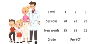 Online Chinese Classes for Kids and Teens - GoEast Mandarin