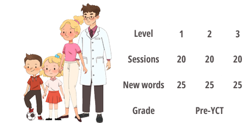 Online Chinese Classes for Kids and Teens - GoEast Mandarin