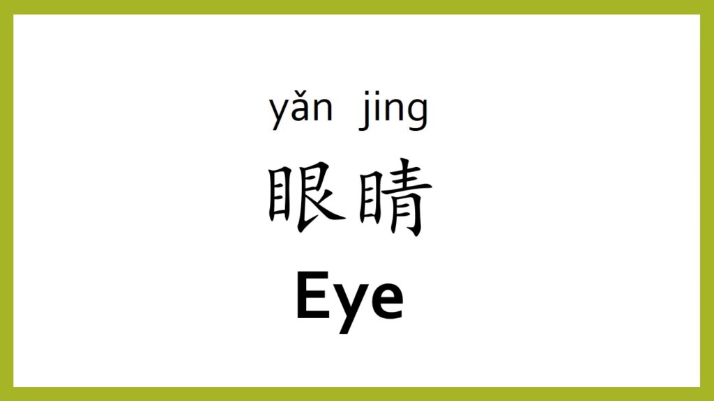 Different ways to say "Eye" in Chinese - GoEast Mandarin