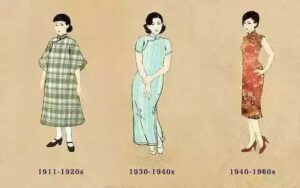 Everything You Need to Know about Chinese Qipao - It's Origin and How ...