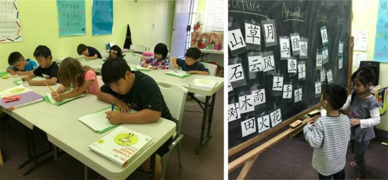 The Benefits of Chinese Classes for Kids - GoEast Mandarin