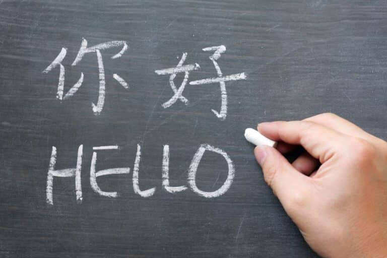 An Introduction to Mandarin Chinese for Beginners - GoEast Mandarin