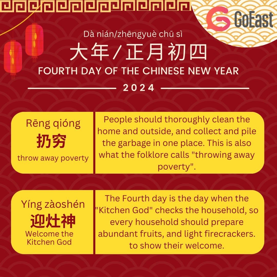 Lunar New Year 2024: Traditions, Zodiac, and Essential Chinese ...