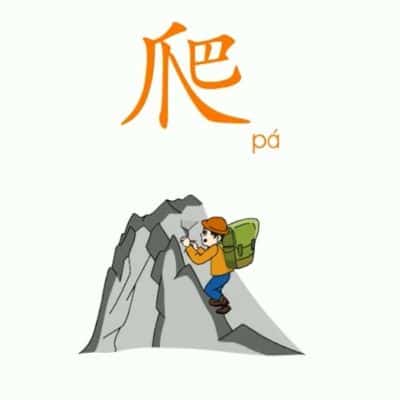 The Most Loved Simplified Chinese Characters: What's Yours? - GoEast ...