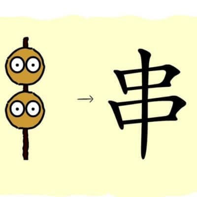 The Most Loved Simplified Chinese Characters: What's Yours? - GoEast ...