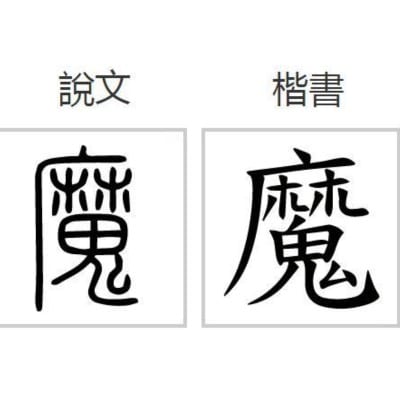 The Most Loved Simplified Chinese Characters: What's Yours? - GoEast ...