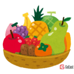 Fruit Names in Chinese - GoEast Mandarin