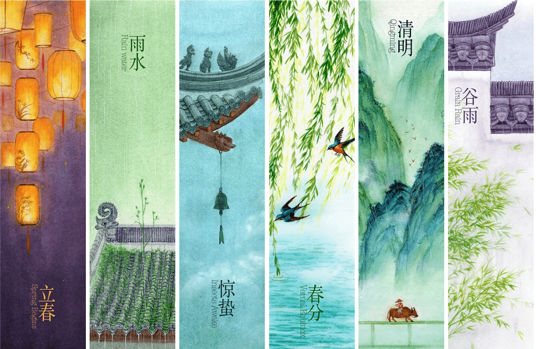 Understanding the 24 Solar Terms - A Guide for Chinese Language ...