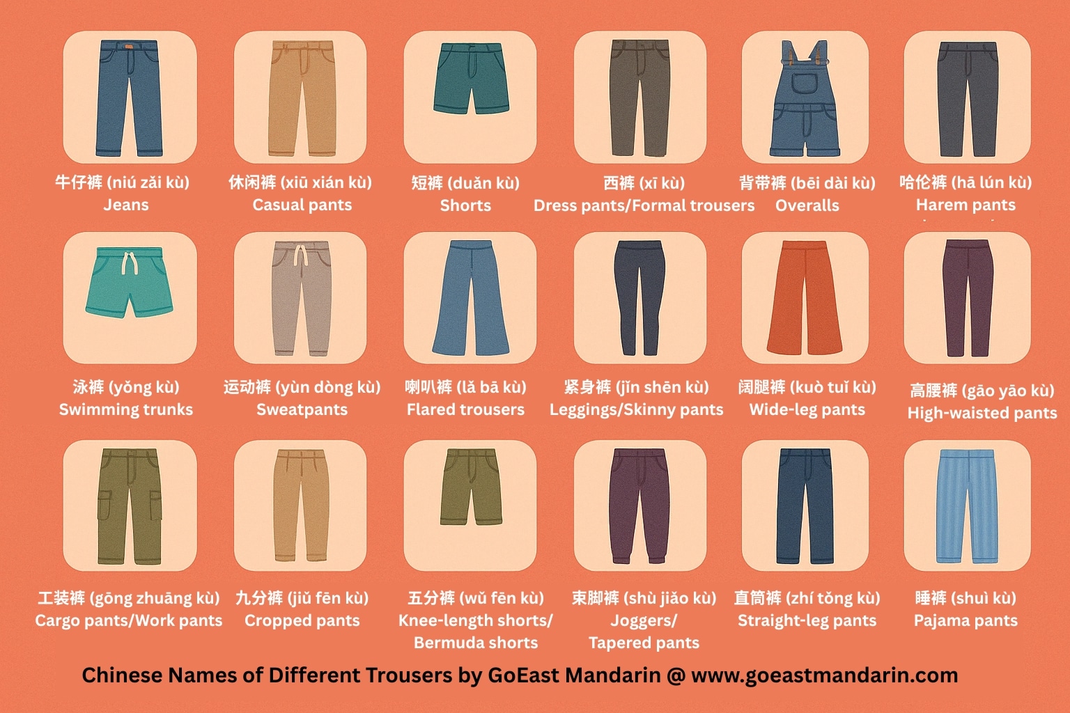 Chinese Names of Different Trousers - GoEast Mandarin