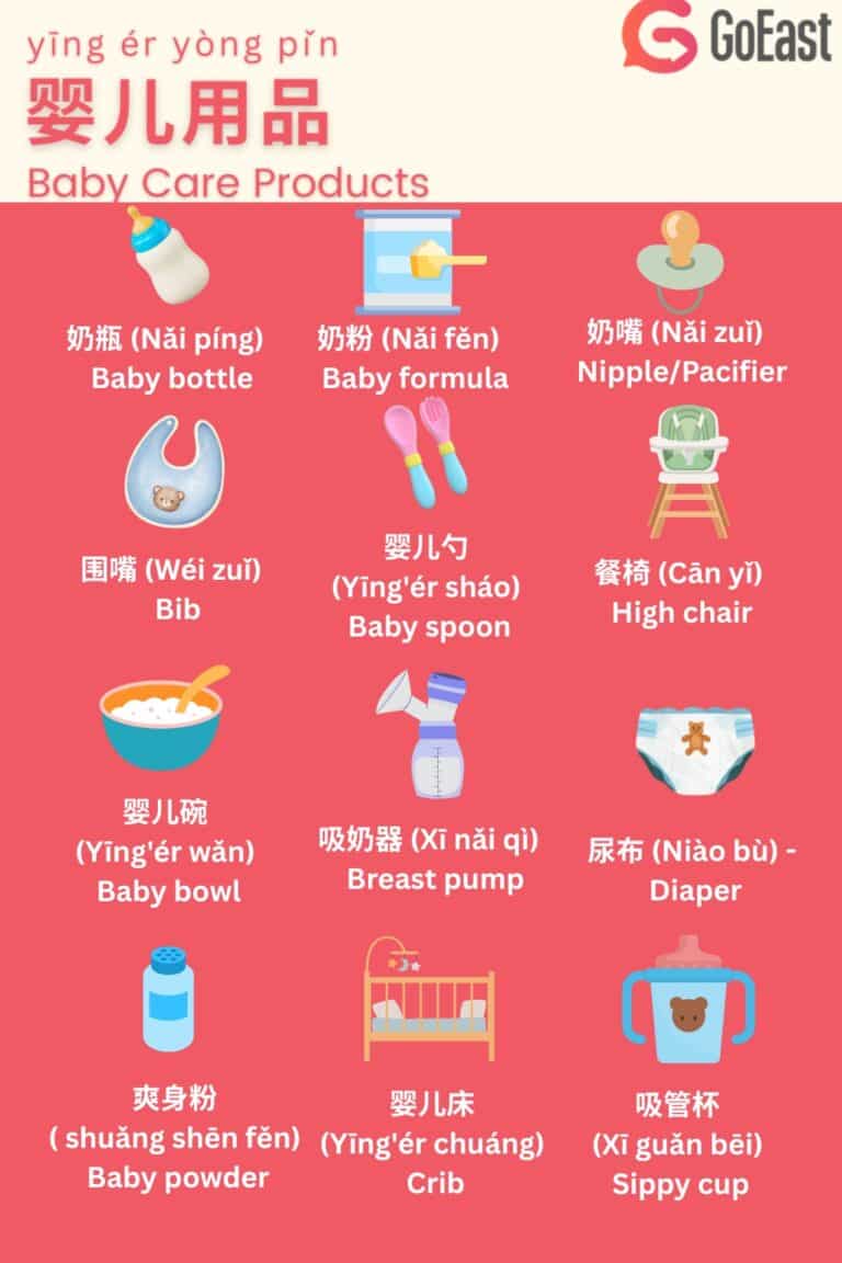 Chinese Vocabulary for Baby Products - GoEast Mandarin